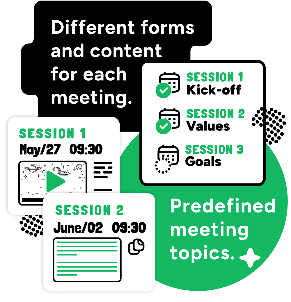 Confirm Your Model - Mentoring / Coaching Program