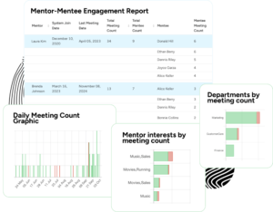 Mentornity #1 Mentoring Software For Mentorship Programs